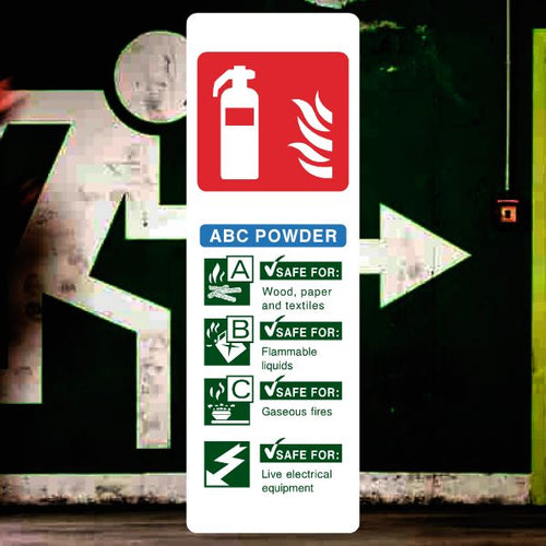 ABC Powder Fire Extinguisher Sign – HSE & ISO Compliant – The Safety ...